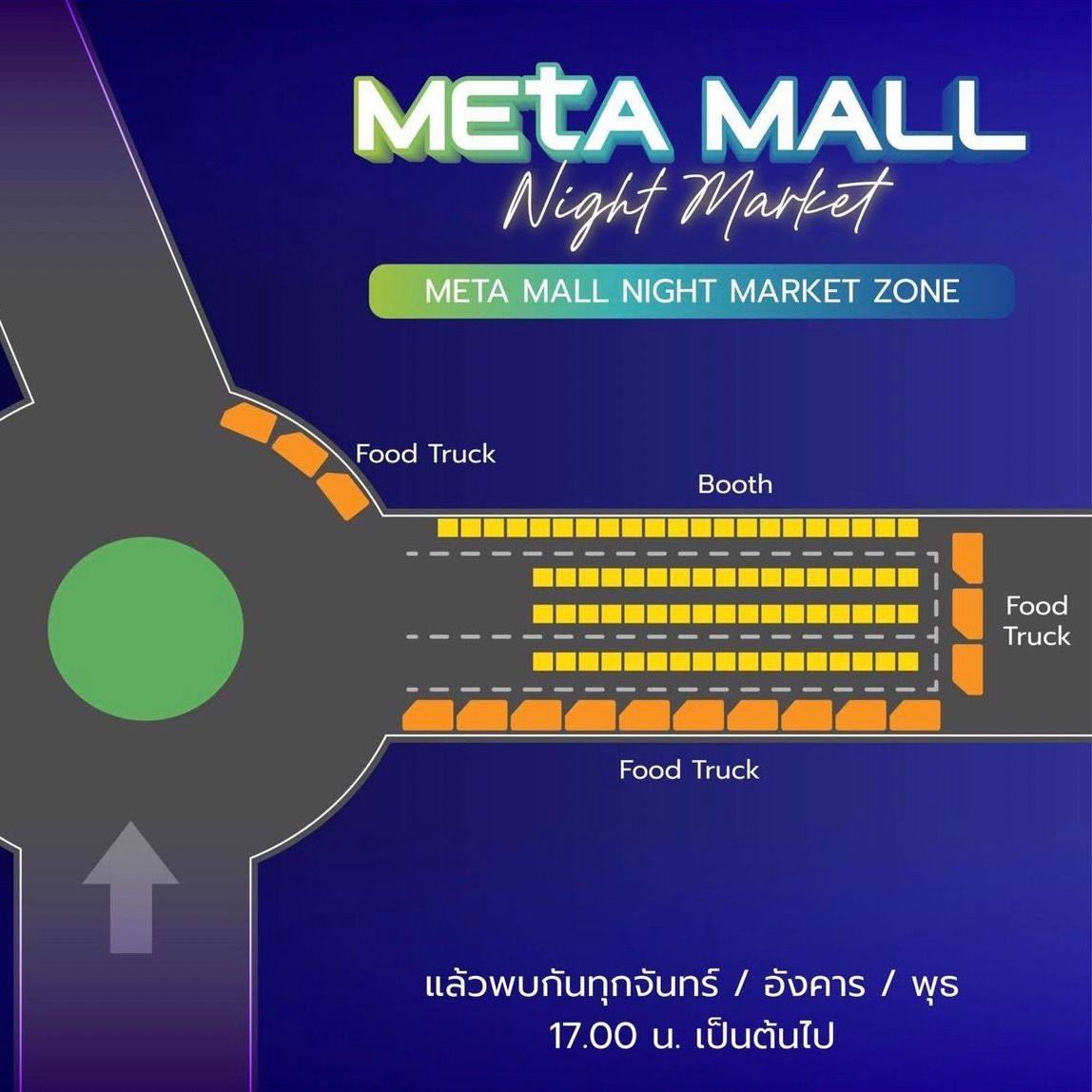Meta Mall : Community & Life style mall