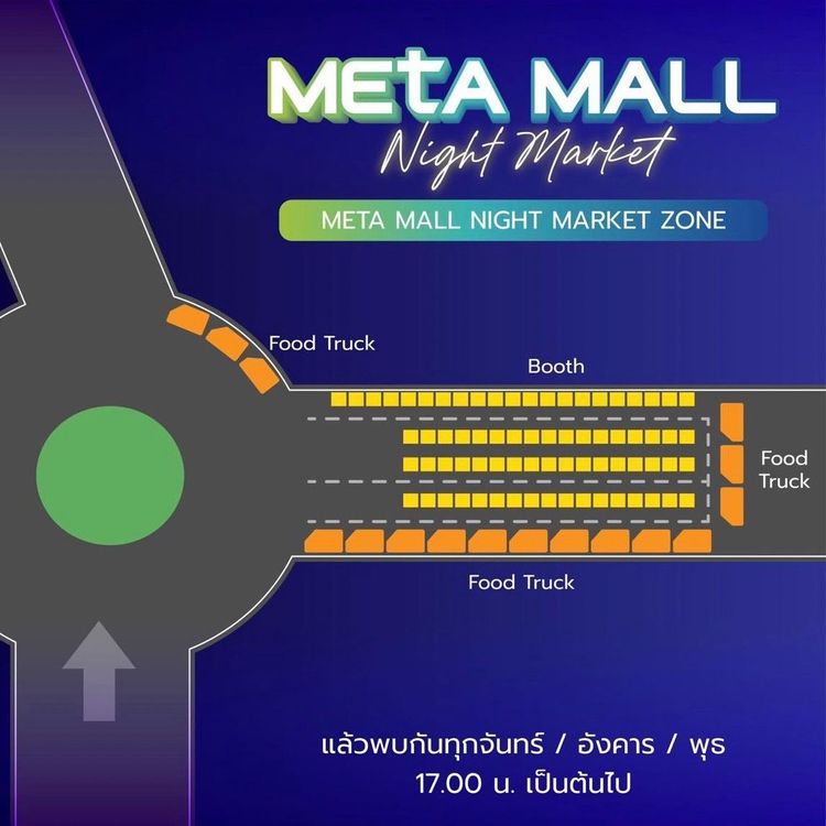 Meta Mall : Community & Life style mall